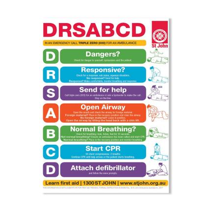 Poster A3 – DRSABCD Action Plan | St John Ambulance SA